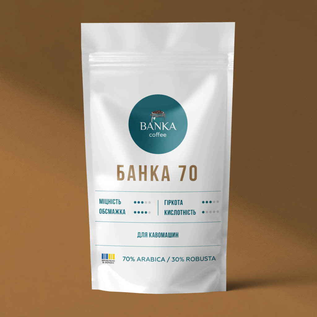 Банка 70 | BANKA coffee